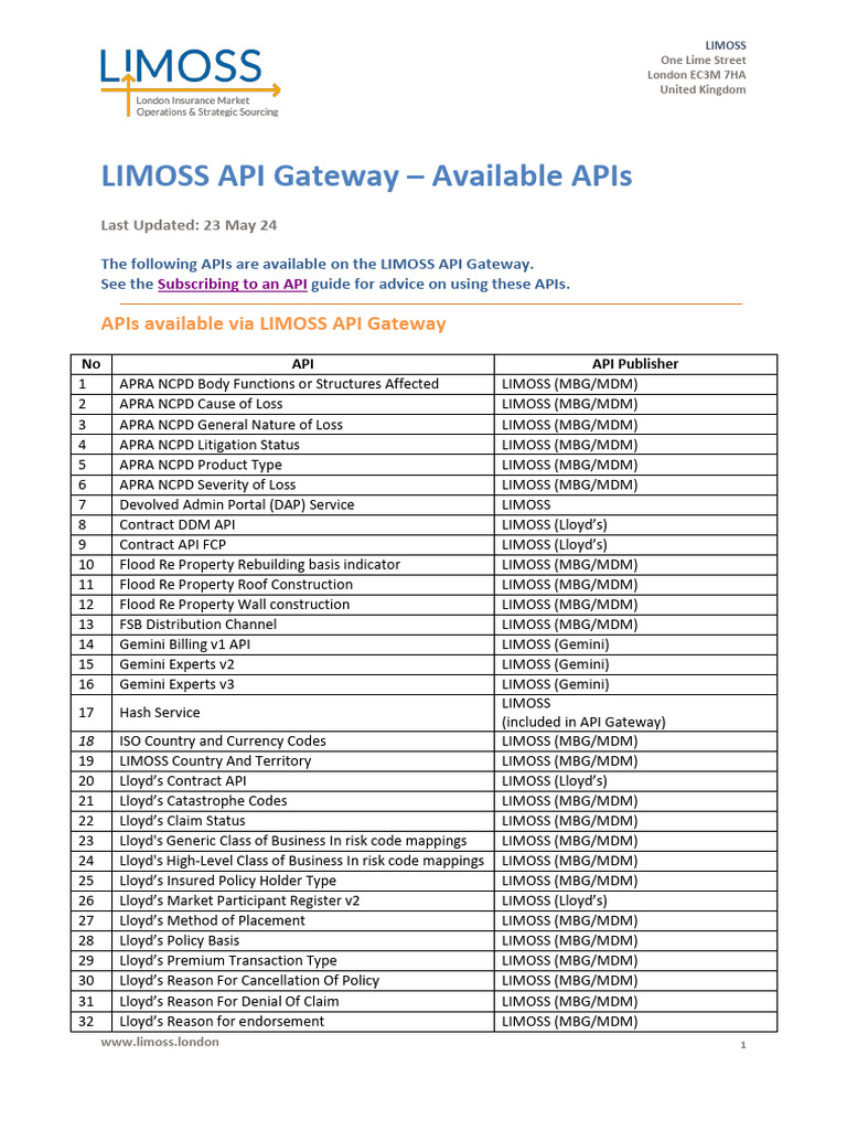 LIMOSS API Gateway Available APIs | PDF | Insurance | Financial Services