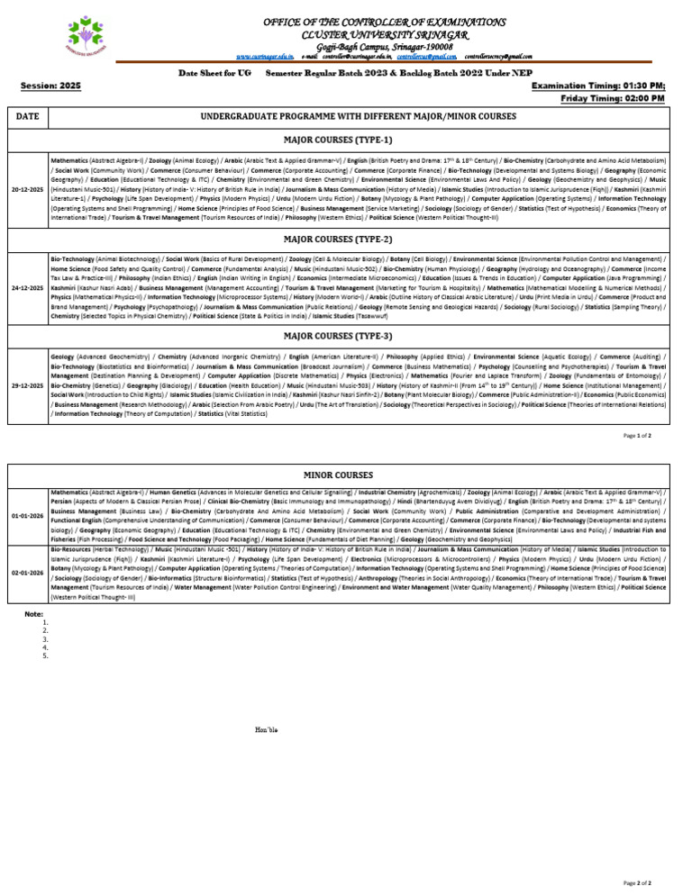 UG 5th Semester Date Sheet 2025 | PDF | Science | Mathematics