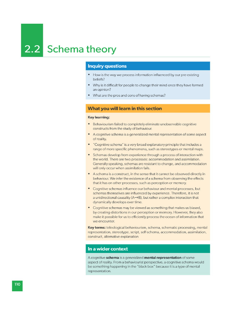Schema Theory | PDF