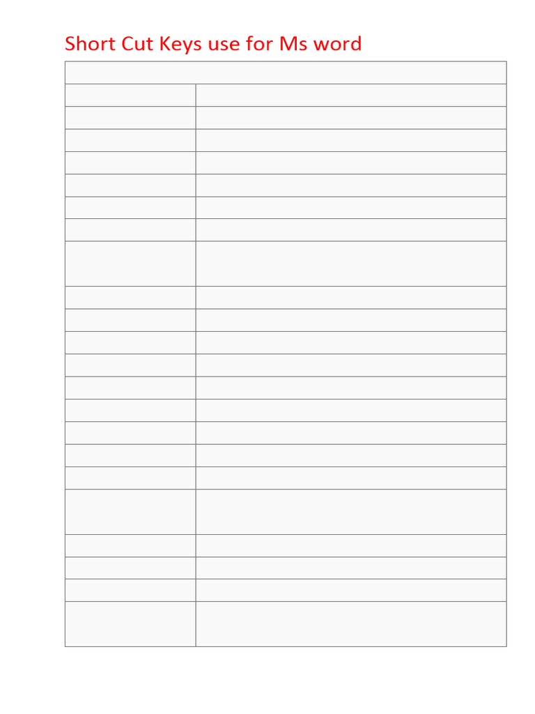 MS Word Shortcut Keys List - Docx Aaa | PDF | Microsoft Word | Control Key