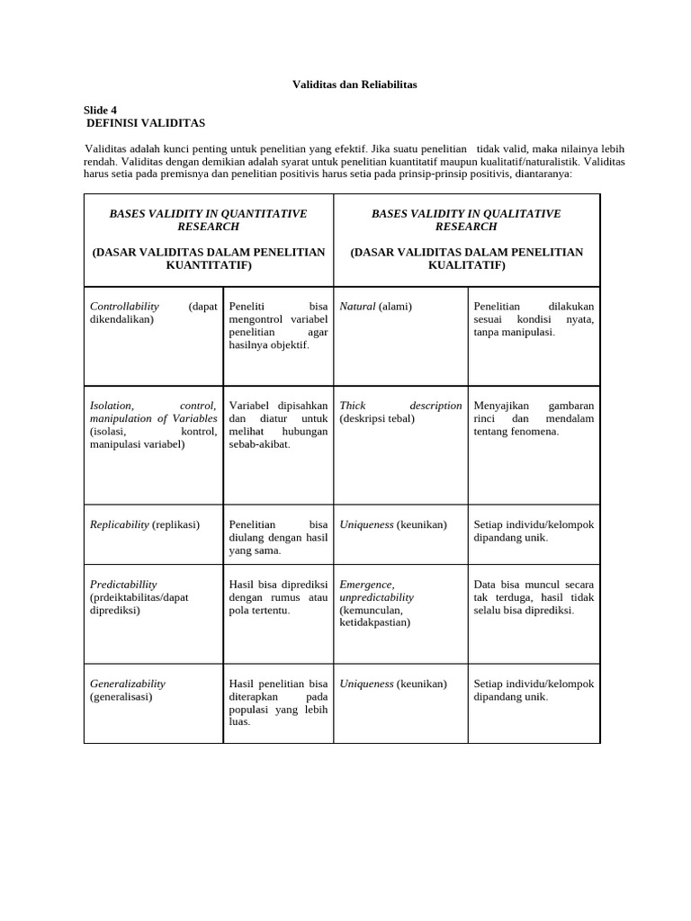 Validitas dan Reliabilitas Penelitian | PDF