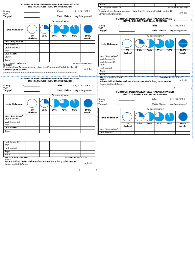 Form. Sisa Makan | PDF