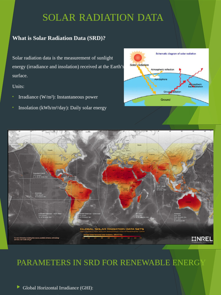 Solar Radiation Data | PDF