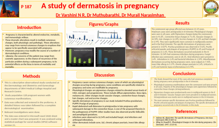 E Poster - A Study of Dermatosis in Pregnancy | PDF | Human Pregnancy ...