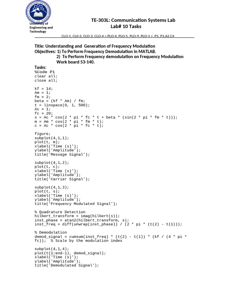 Frequency Modulation Lab in MATLAB | PDF