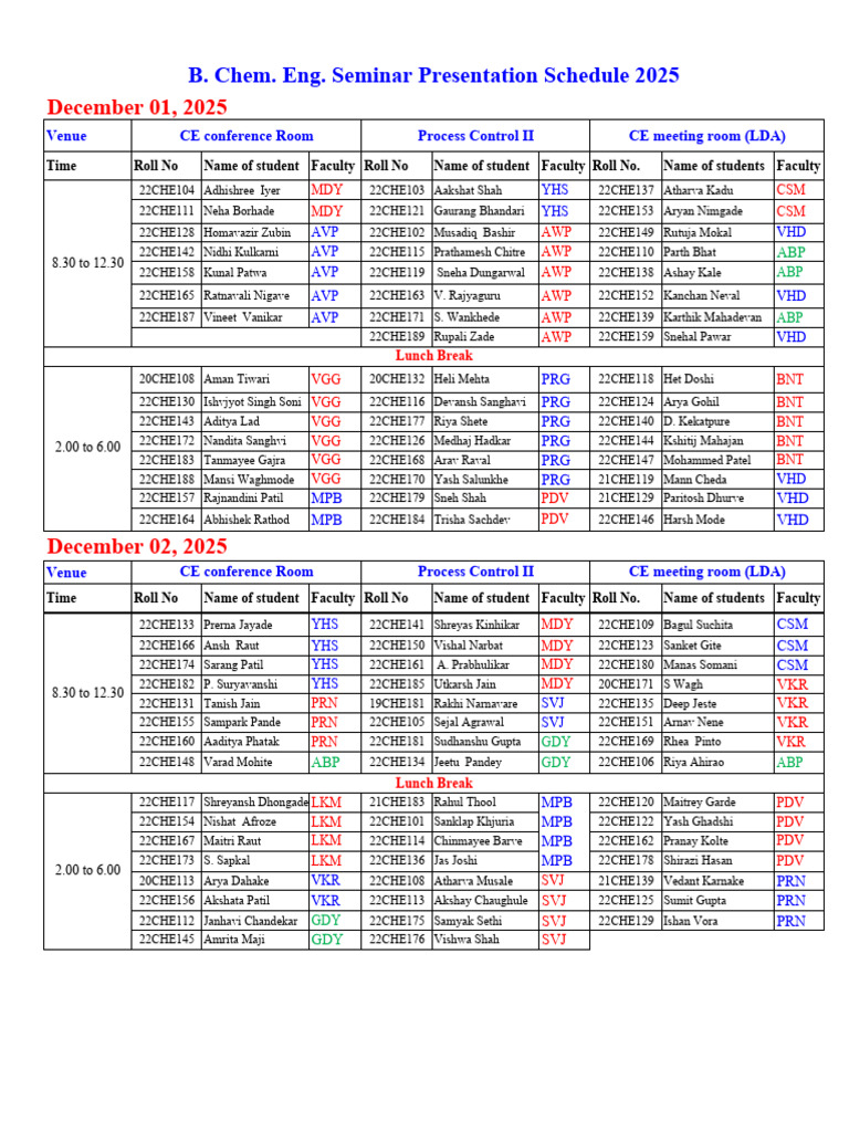 B.chem - Engg. Seminar Presentation Schedule 25-26 Student | PDF