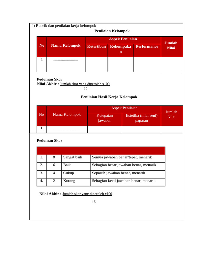 RUBRIK PENILAIAN | PDF