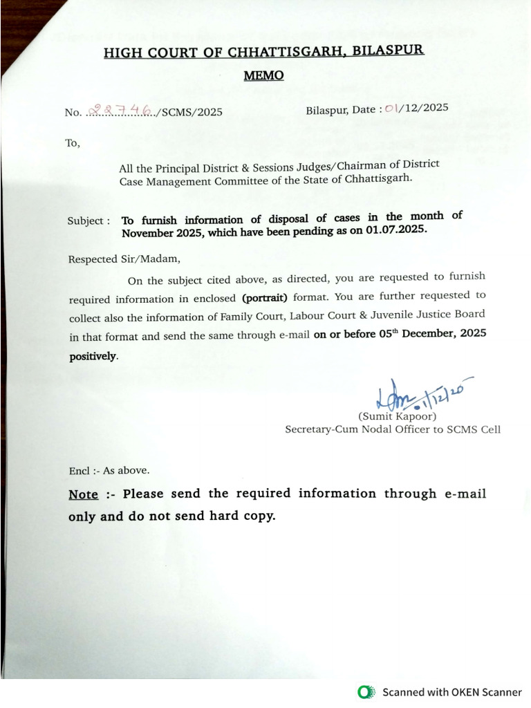 Memo No. 22746 | PDF