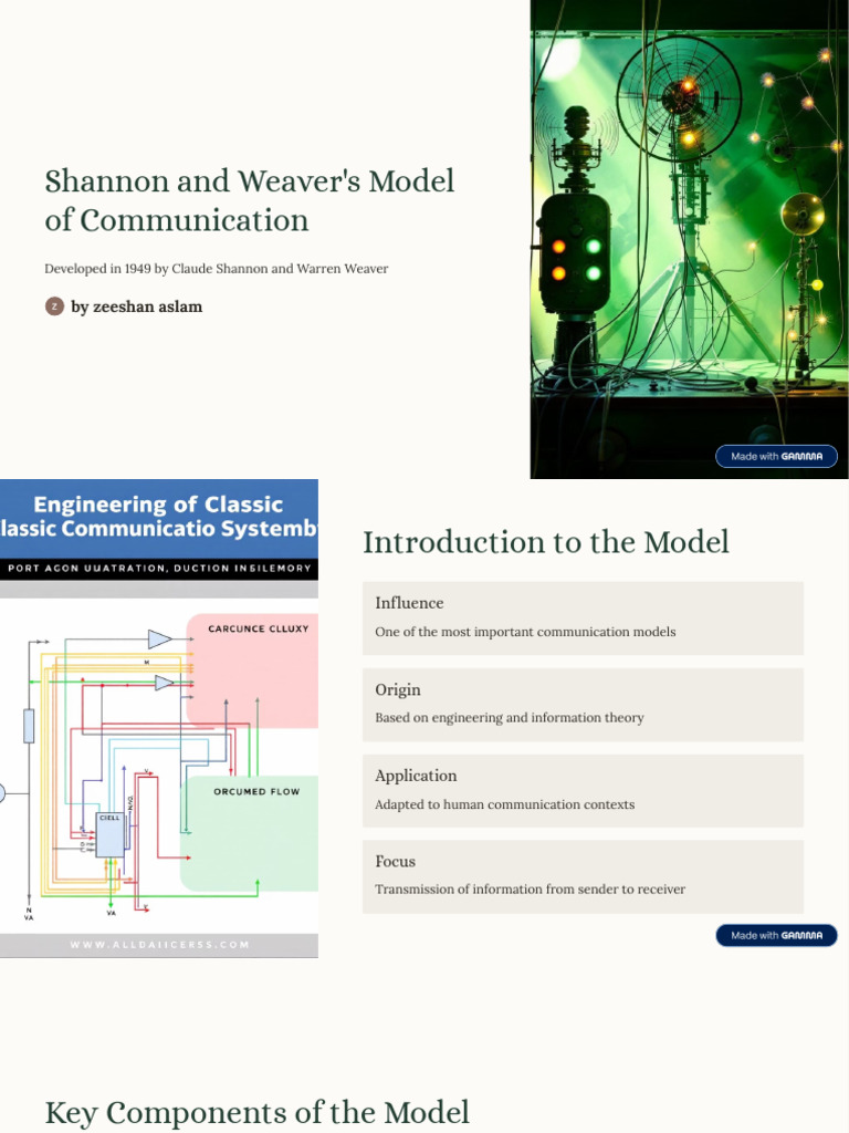 Shannon and Weavers Model of Communication | PDF