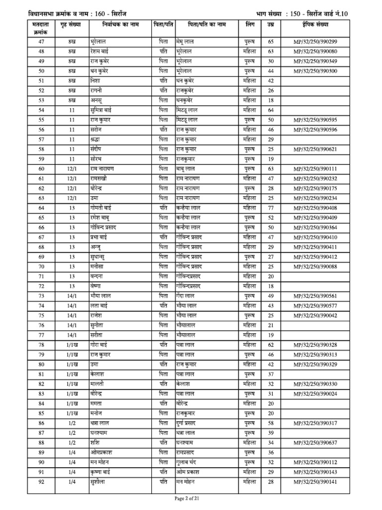147-02 Page | PDF