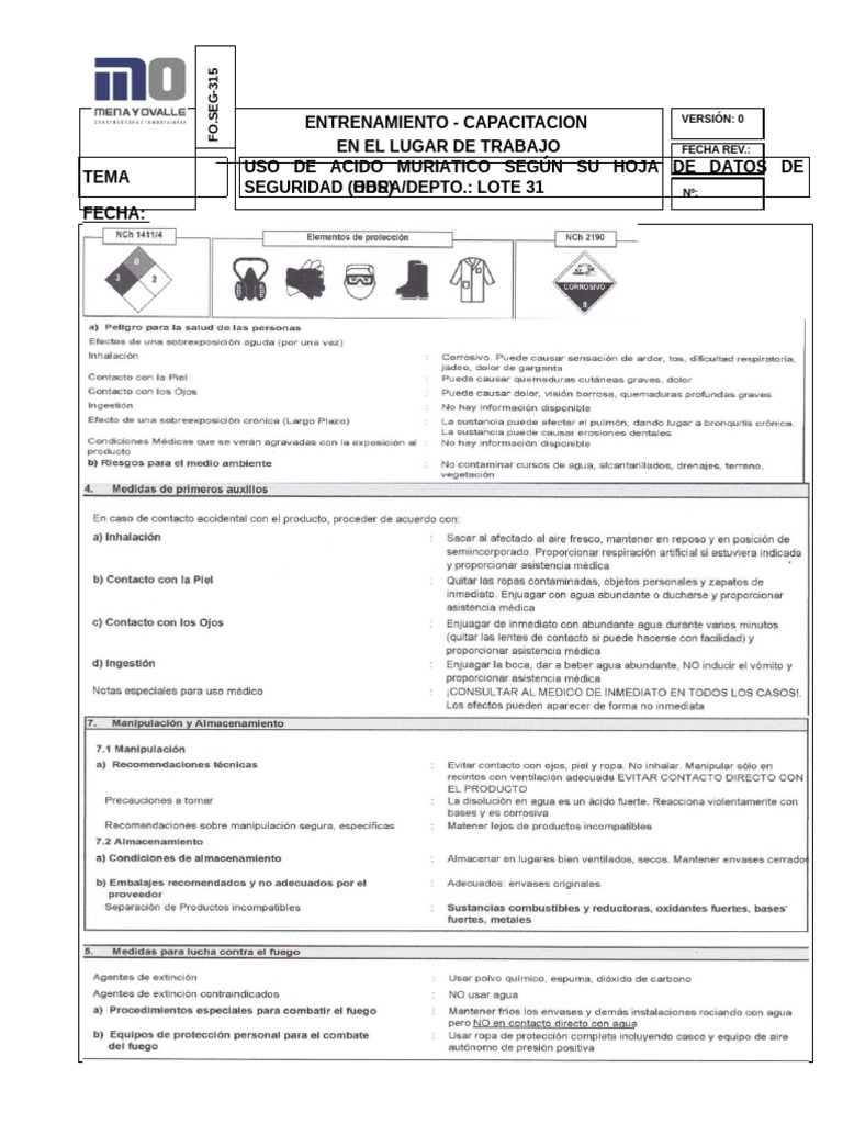 Hds Charla Ac Muriatico | PDF