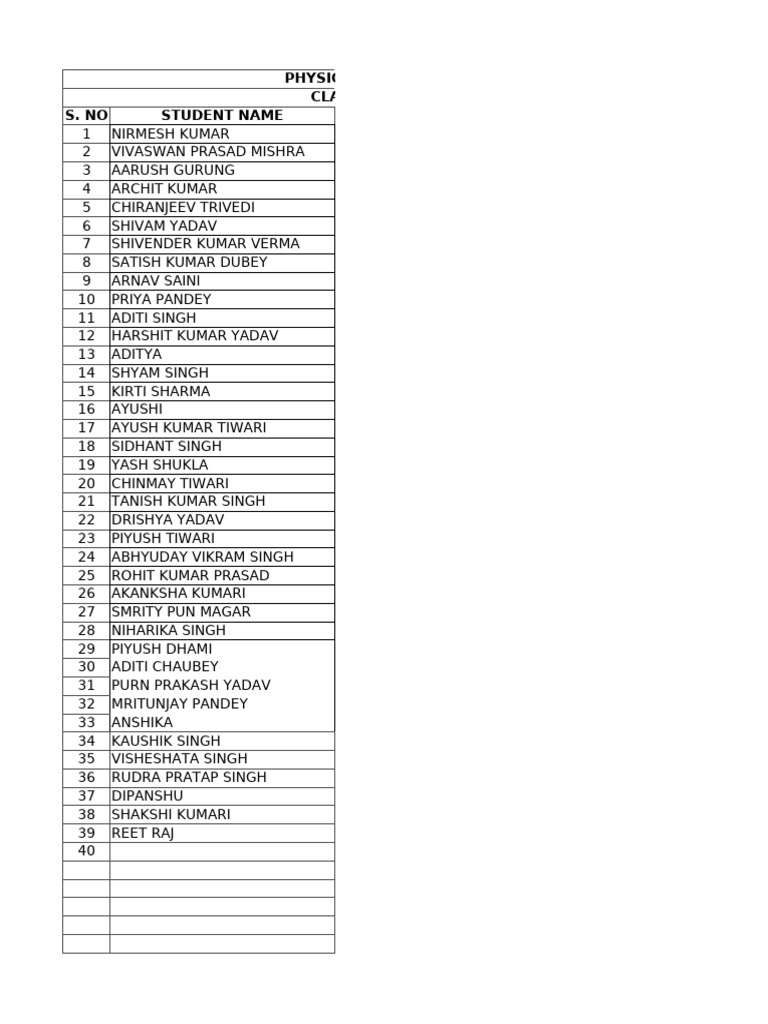 PHYSICS Project topic-XII | PDF