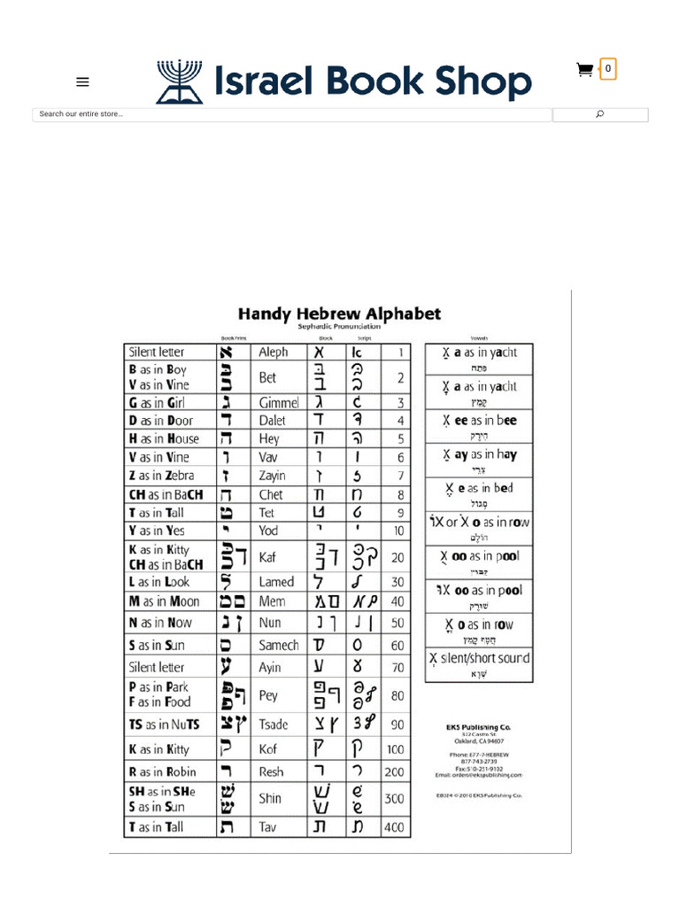 ALEPH BET - Single Handy Hebrew Alphabet Book Print, Block, Script ...
