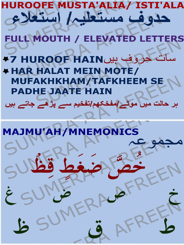 Huroof e Mustalia (S) | PDF