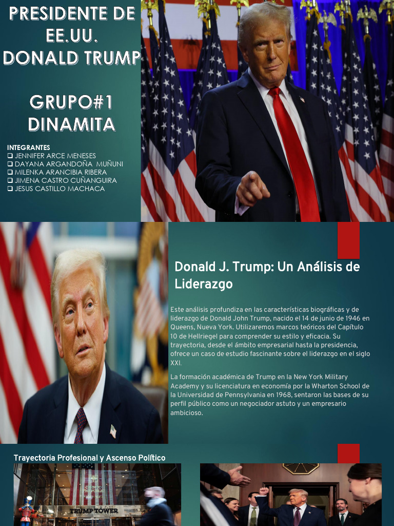 Análisis del Liderazgo de Donald Trump | PDF | Liderazgo | Donald Trump