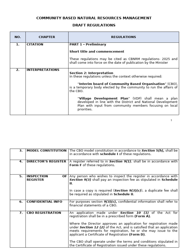 CBNRM Draft Regulations_24102025 | PDF | Government | Justice