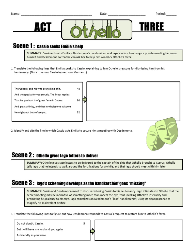 Othello Act Analysis and Character Insights | PDF | Iago | Othello