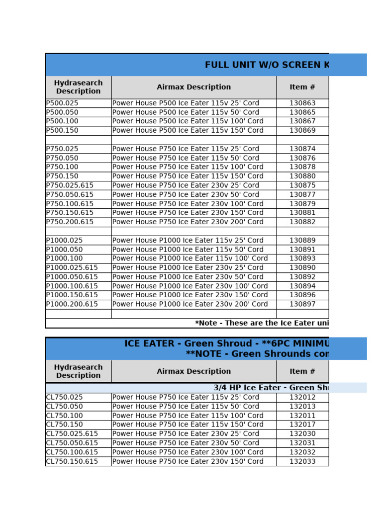 Power House Ice Eater Units Overview | PDF | Electrical Engineering ...