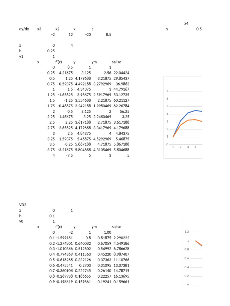 pptm | PDF