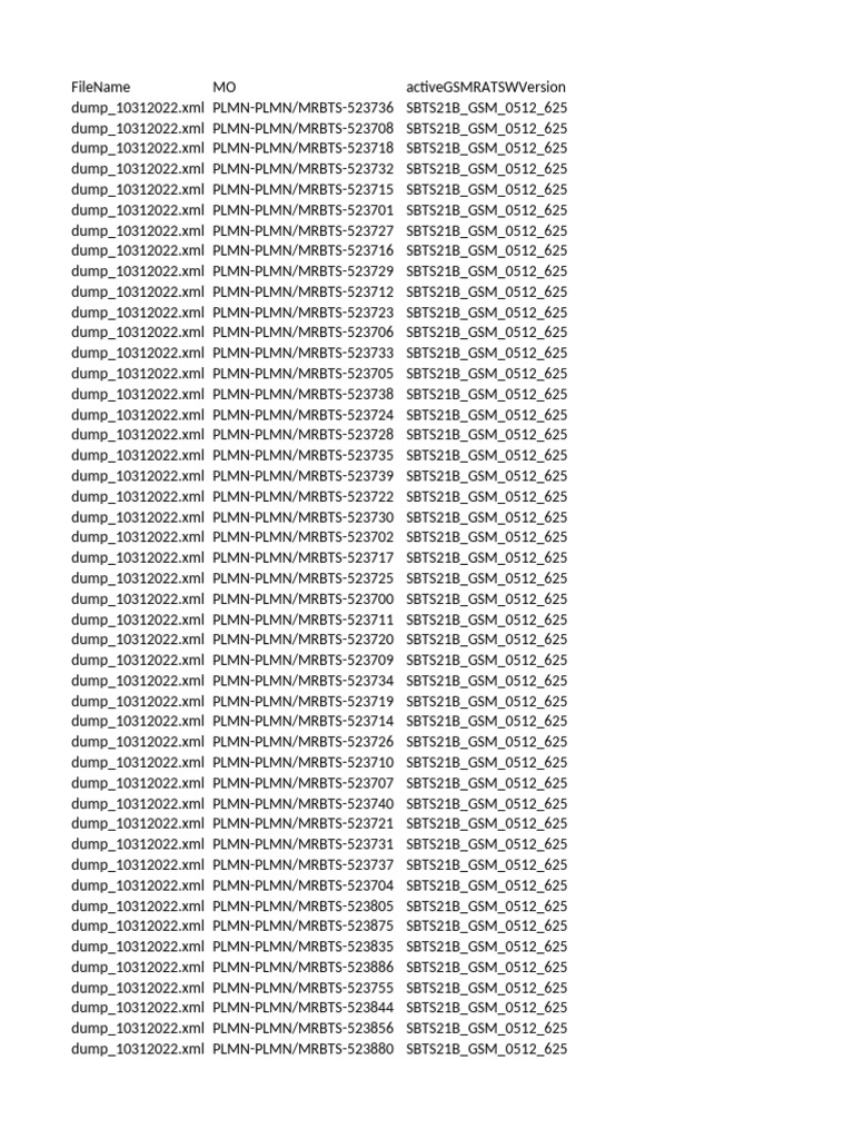 GSMR ATSW Version Data Dump | PDF | Data Serialization Formats | Xml