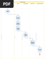 J62 - 01 - Asset Accounting - Master Data | PDF
