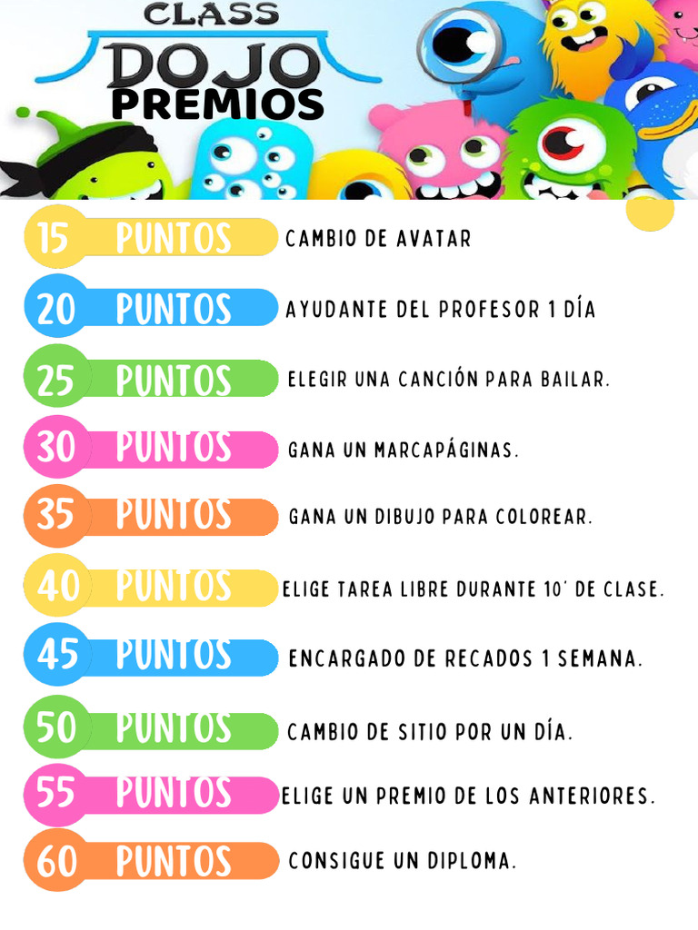 Premios Classdojo PDF | PDF