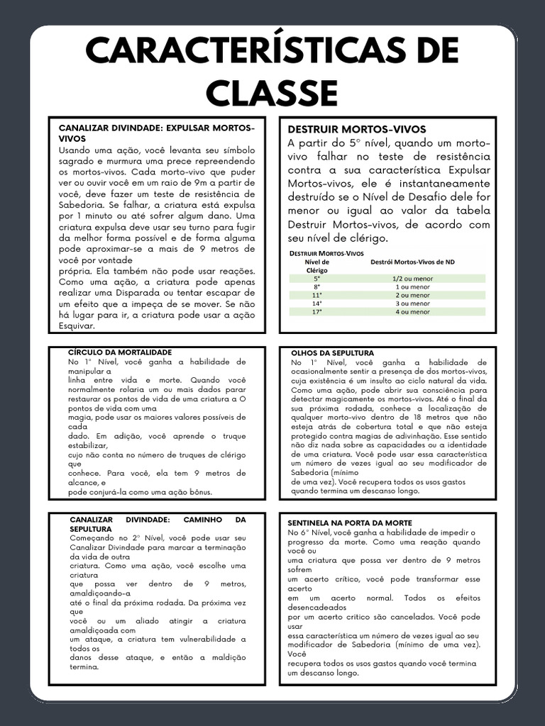 Character Design English Language Arts Worksheet in Yellow and White ...