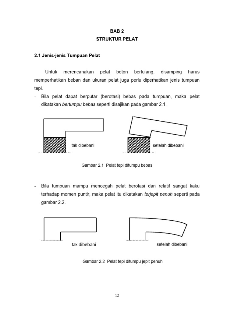 Struk Beton - Pelat 1 | PDF
