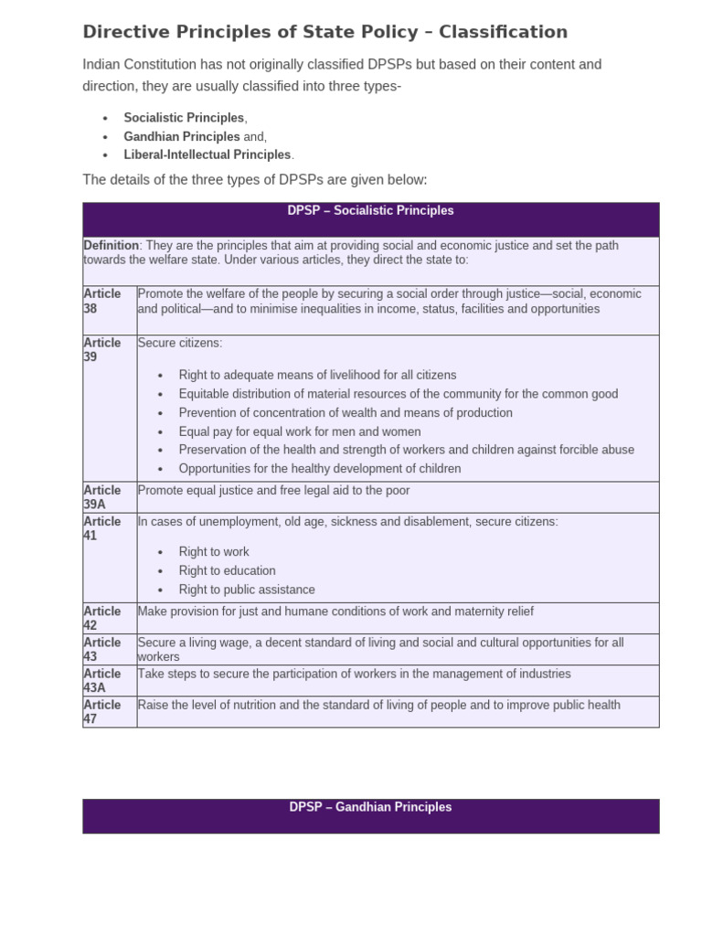 Classification of Directive Principles in India | PDF | Political ...