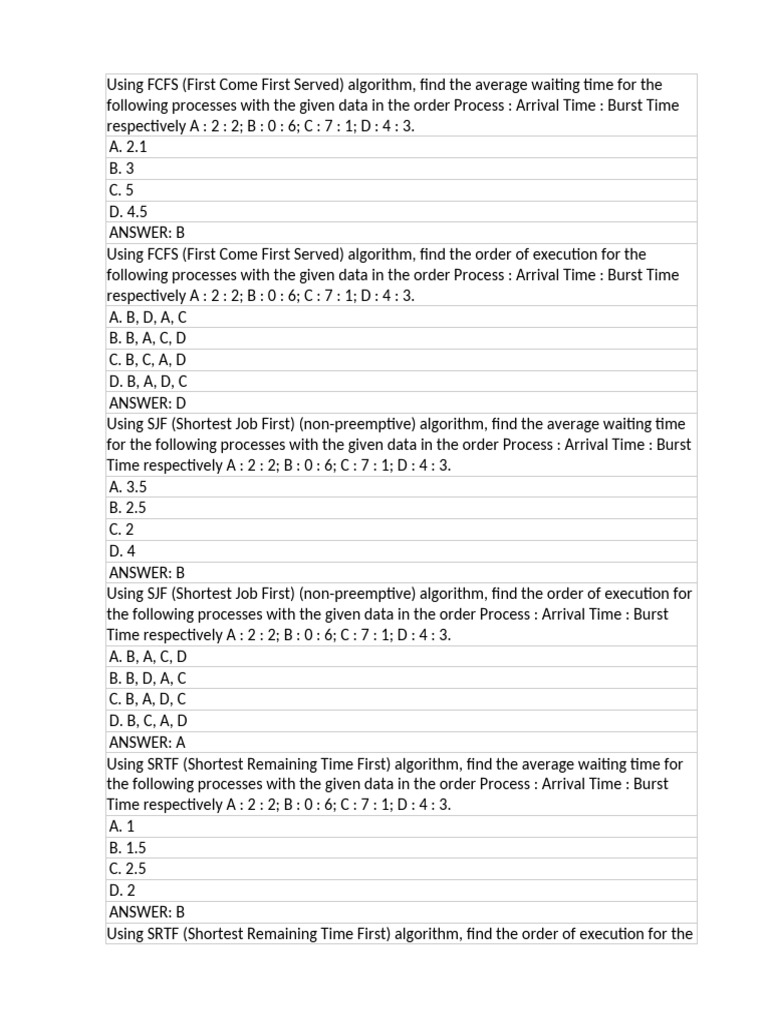 Process Scheduling Algorithms Explained | PDF | Scheduling (Computing ...