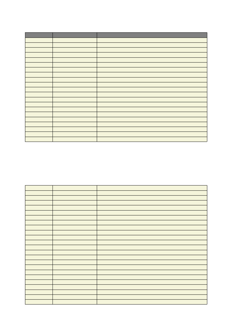 NumPy Cheat Sheet Expanded | PDF | Matrix (Mathematics) | Linear Algebra