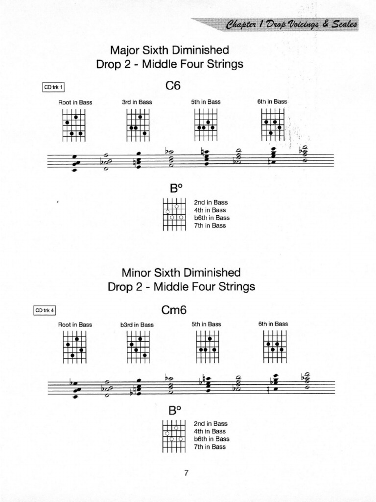 Barry Harris Guitar Method | PDF