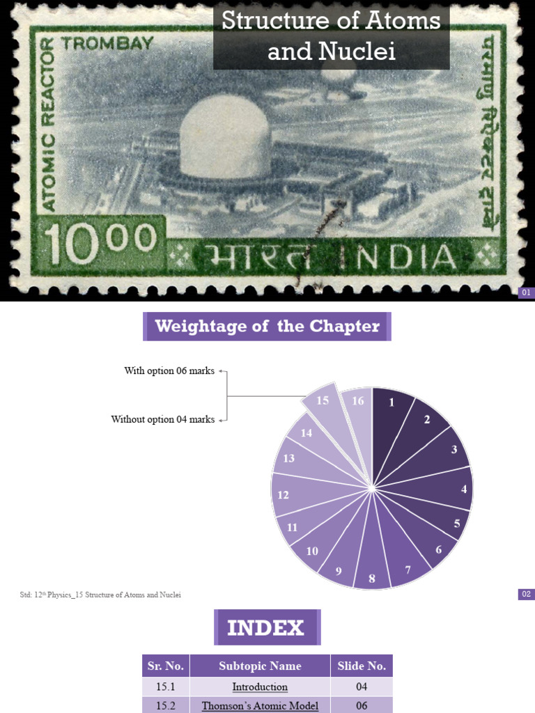 15 Structure of Atoms and Nuclei | PDF | Atomic Nucleus | Atoms