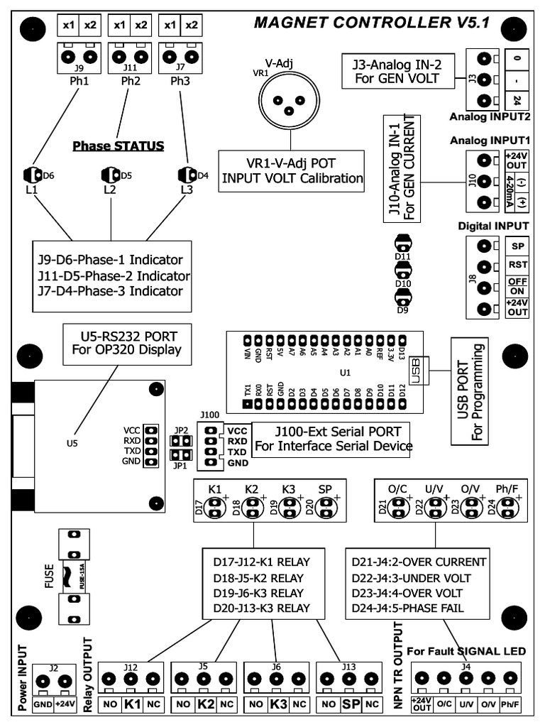 DWG EX Magnet Panel V5.0 Single Layer | PDF
