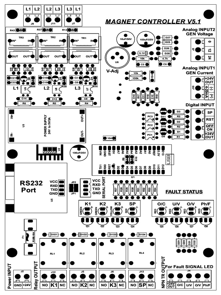 EX Magnet Panel - V5.0 | PDF
