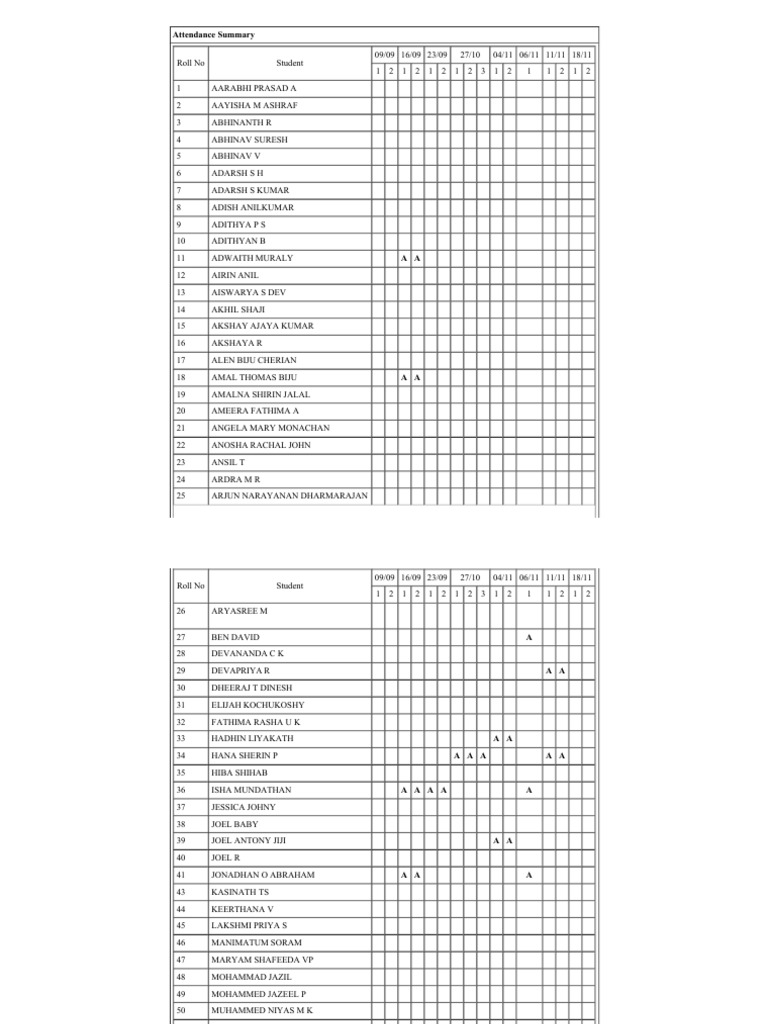 AttendanceSummary-Introduction to Electrical & Electronics Engineering ...