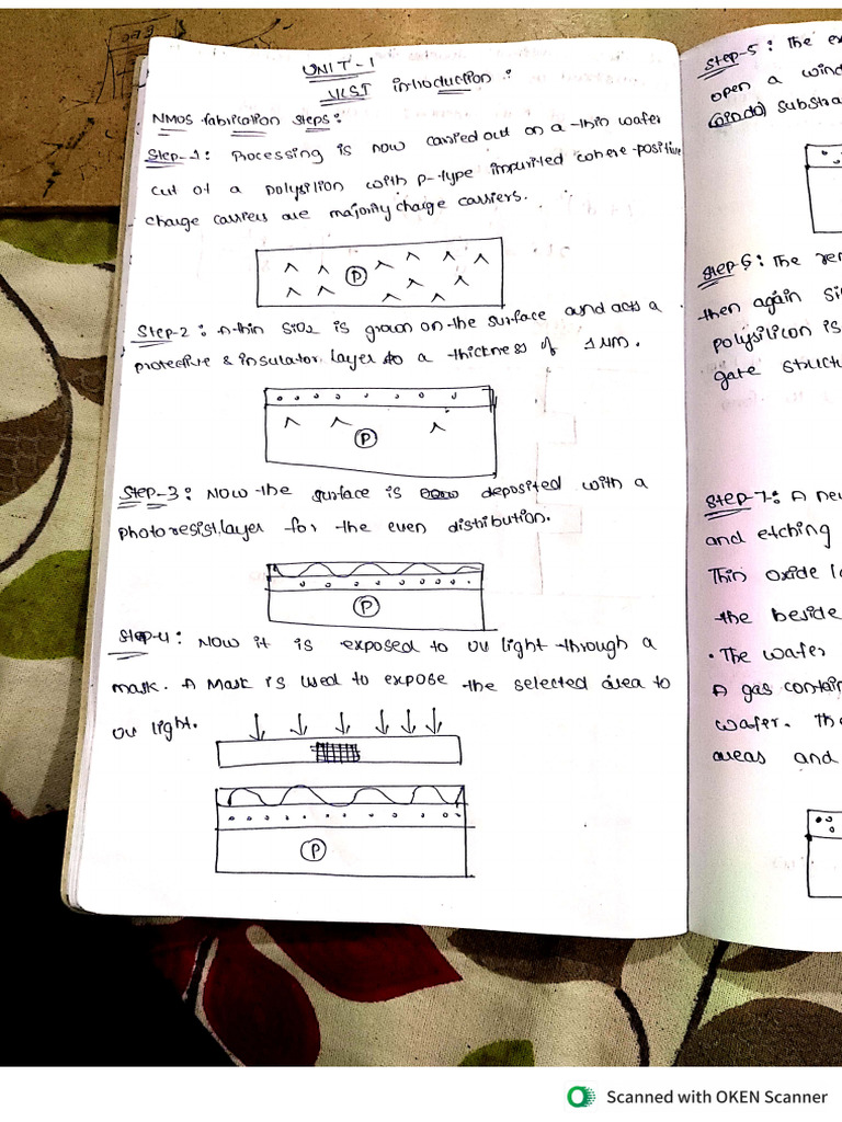 Vlsi Unit 1 | PDF
