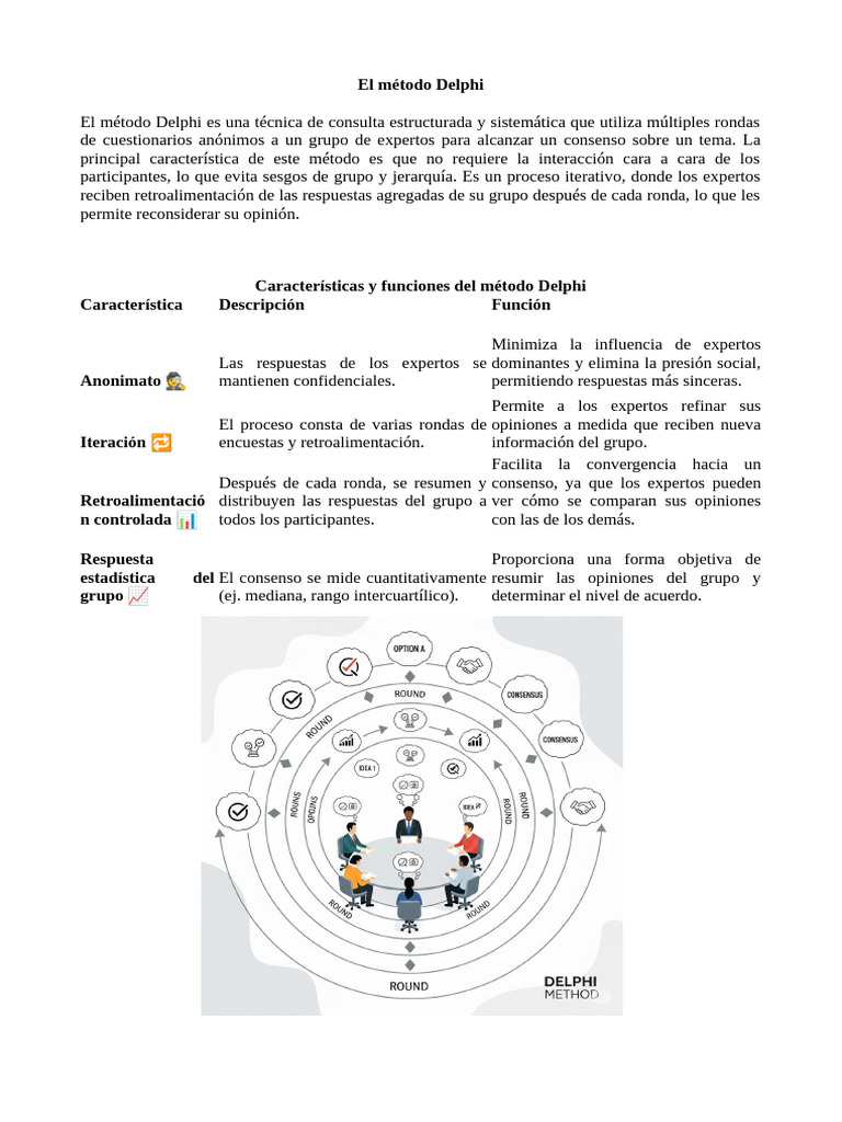 Método Delphi: Consenso entre expertos | PDF