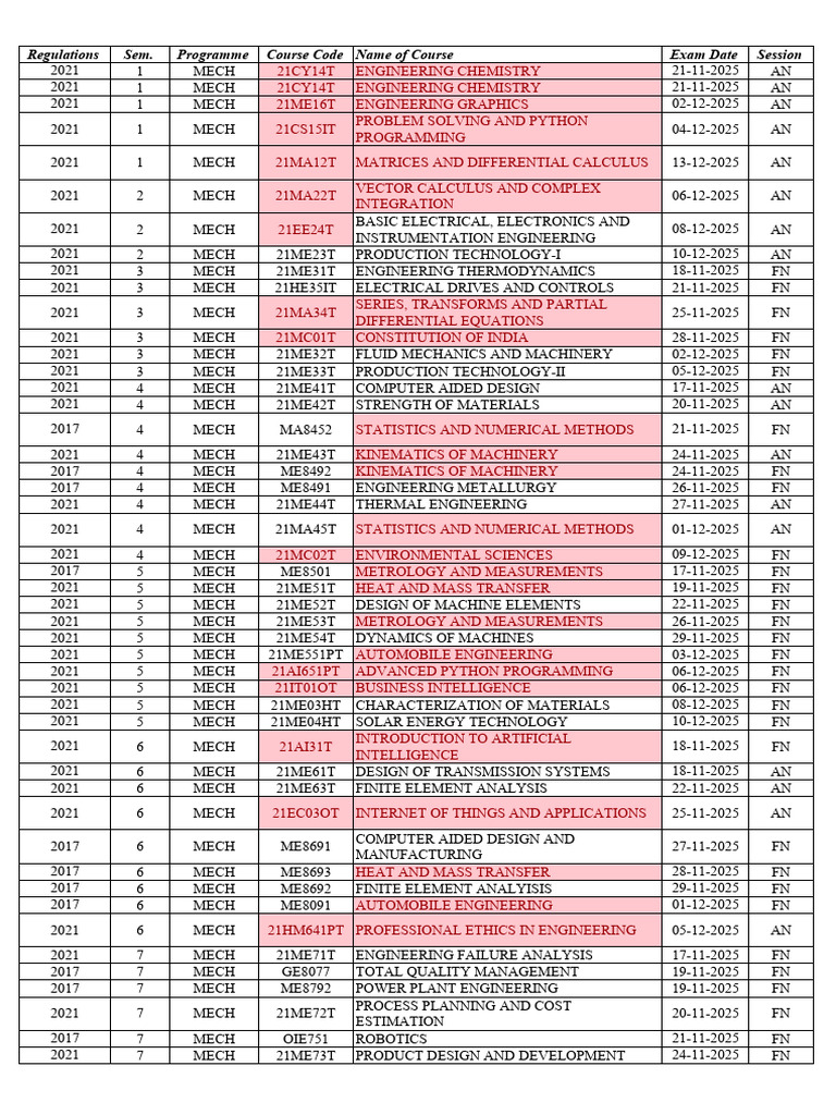 Mech Draft Tt | PDF | Engineering | Machines