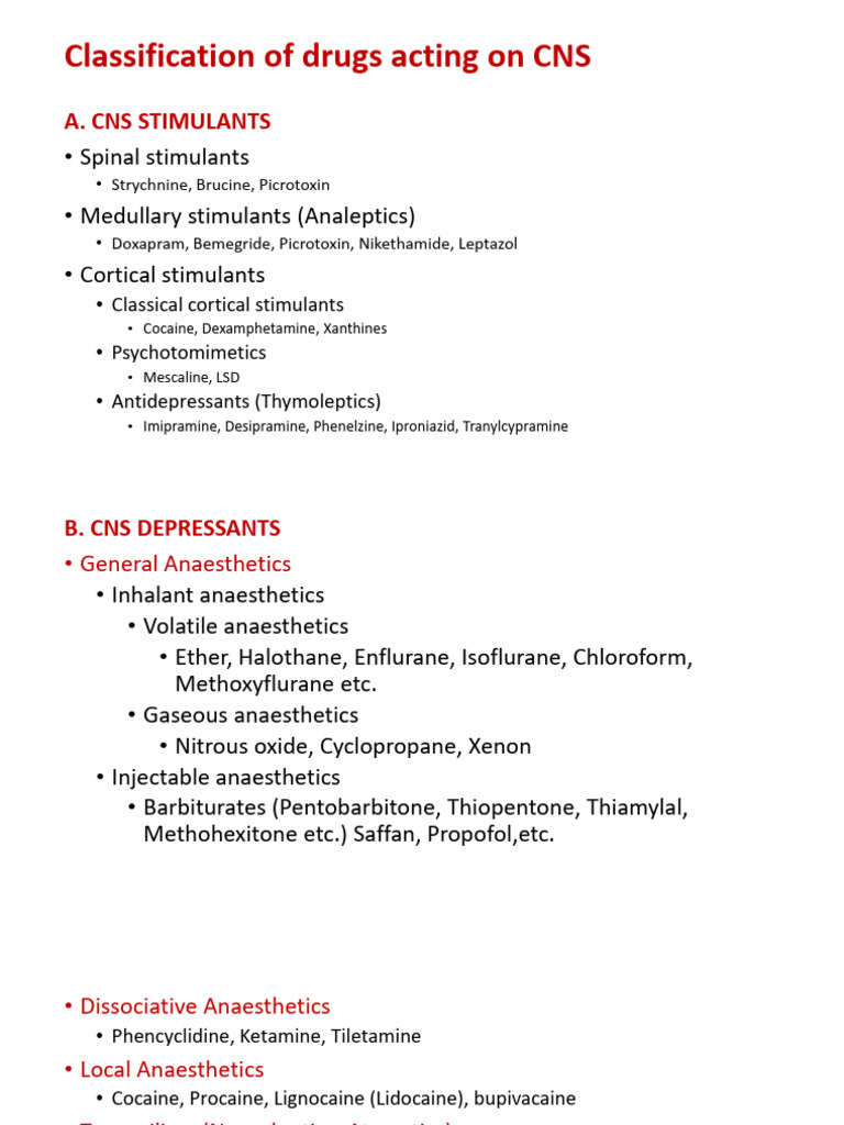 Classification of CNS Drugs | PDF