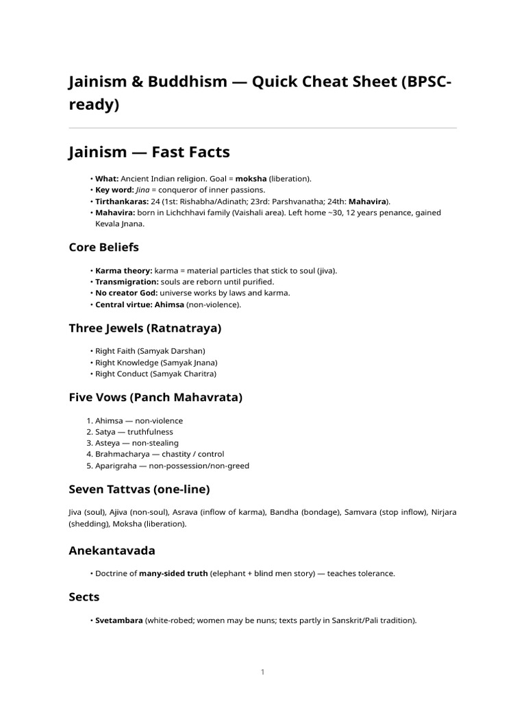 Jainism and Buddhism Overview Cheat Sheet | PDF | Noble Eightfold Path ...
