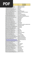 Pre and Post Moderation Tools | PDF | Educational Assessment | Human ...