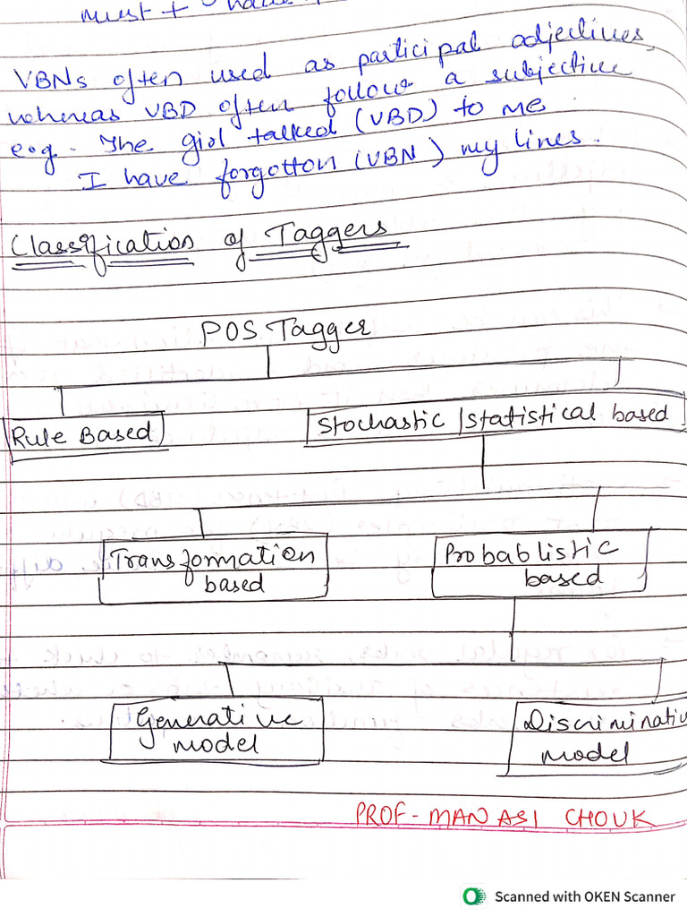 Classification of Taggers | PDF