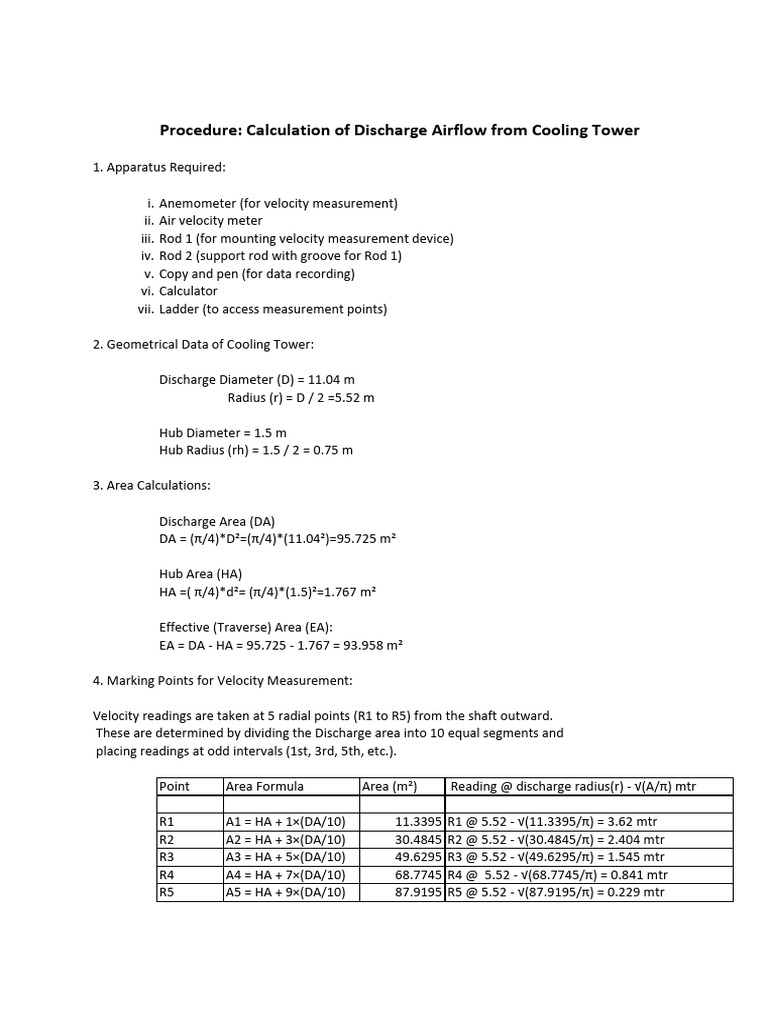 Calculation of Discharge Airflow From Cooling Tower | PDF