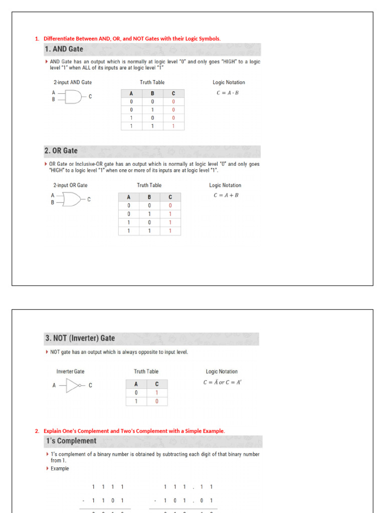 Digital Fundaments CET-1 Assignment Solution. | PDF | Error Detection ...
