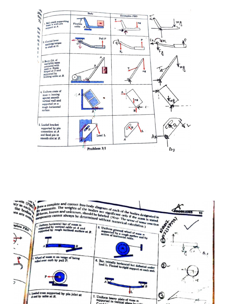 Free Body Diagram | PDF