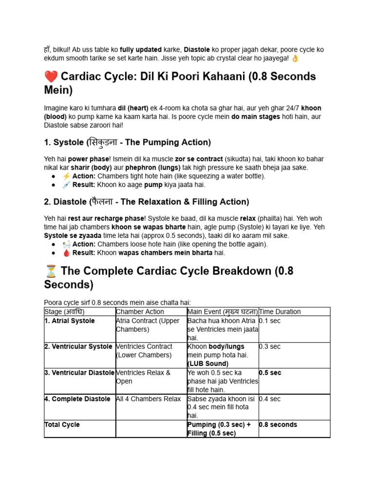 Ha Toh Ab Es Uapar Jo Cardiac Cycle Samjaya Hai Us.. | PDF | Diastole ...