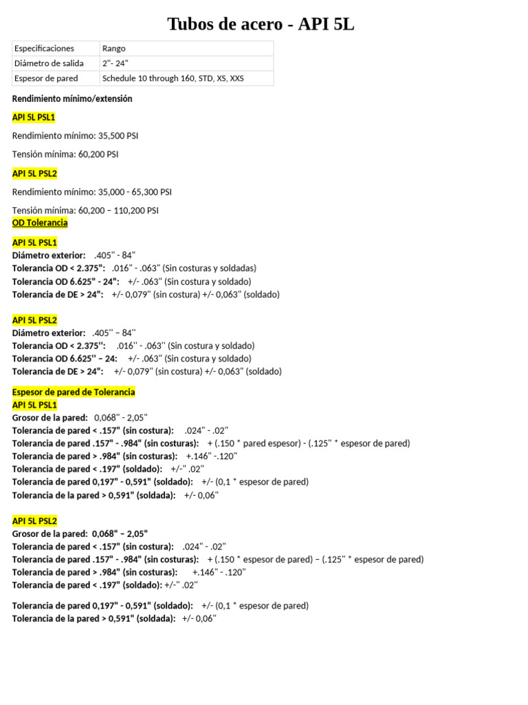 Tubos de acero API 5L: Especificaciones y Usos | PDF | Tubería ...