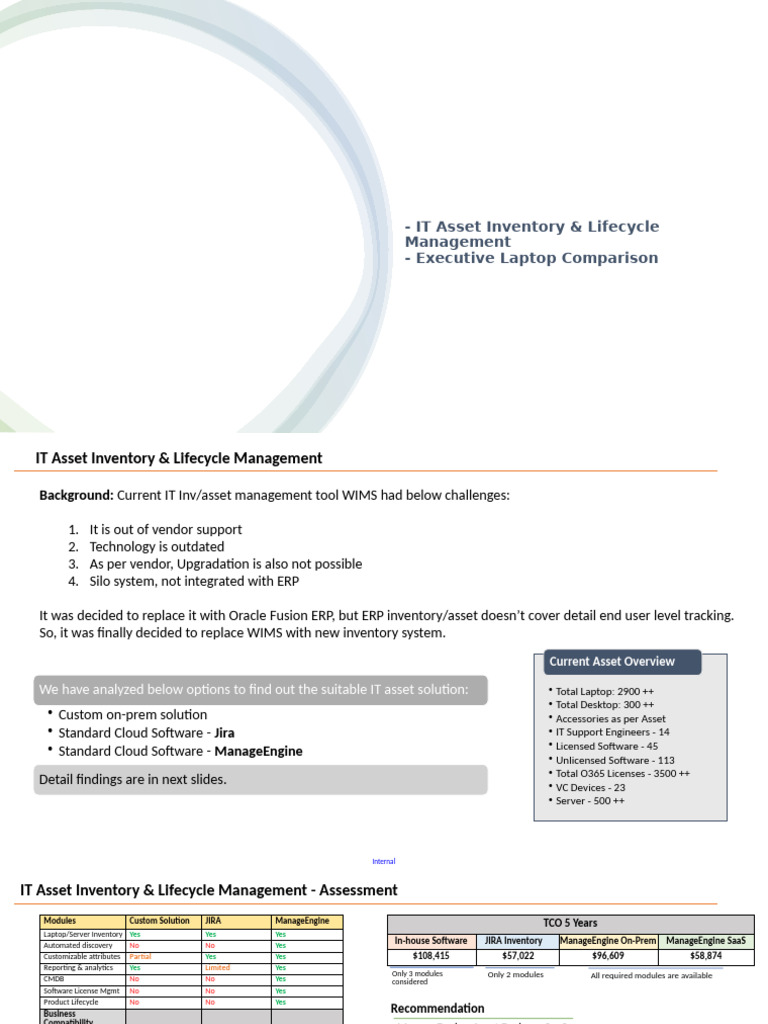 IT Asset Management - V2 | PDF | Cloud Computing | Enterprise Resource ...