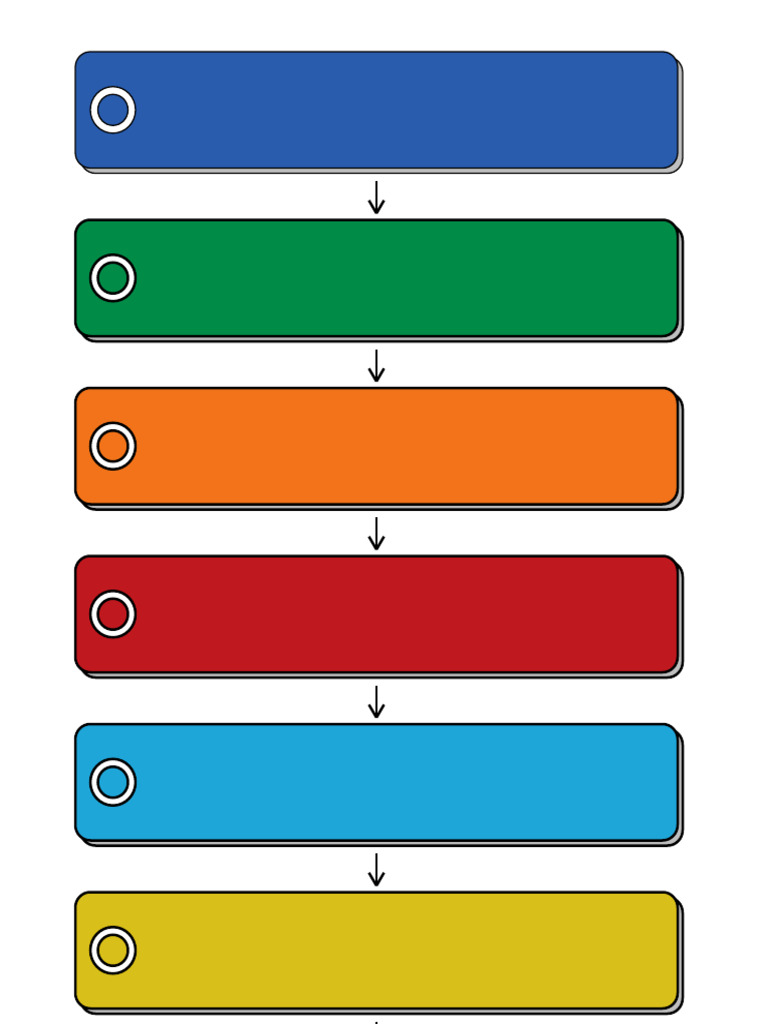 Mapa Conceptual Vertical NEM Pro | PDF